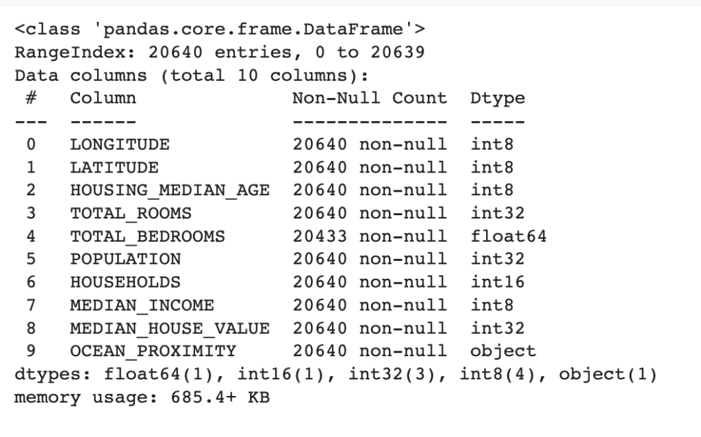 Python For Snowpark Migrating Your Data Science Projects Hakkoda 0483