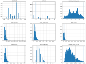 Python for Snowpark: Migrating Your Data Science Projects - Hakkoda
