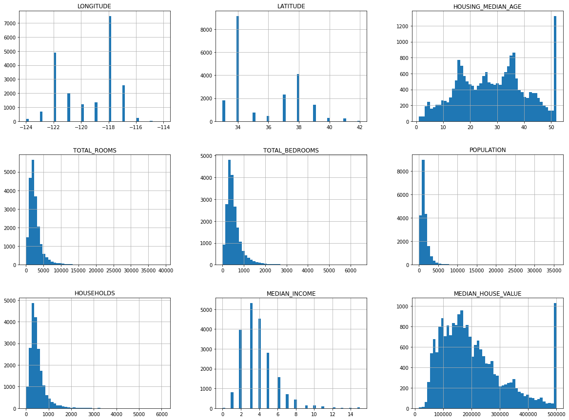 Python for Snowpark: Migrating Your Data Science Projects - Hakkoda Python for Snowpark: Migrating Your Data Science Projects - Hakkoda