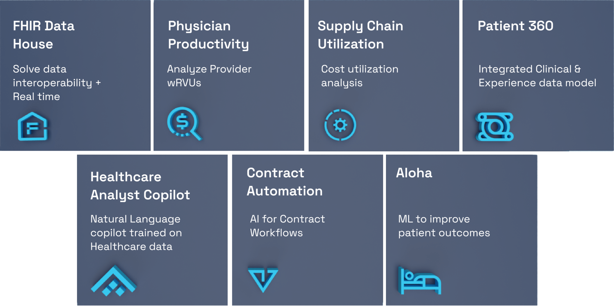 Data Modernization in Healthcare and Insurance | Blog | Hakkoda